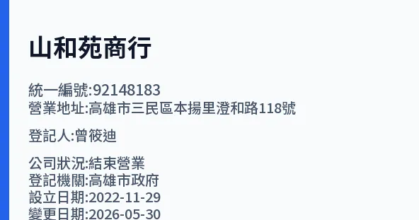 山和苑商行的照片-統編 92148183(高雄市) 公司登記資料與營業項目詳細圖表
