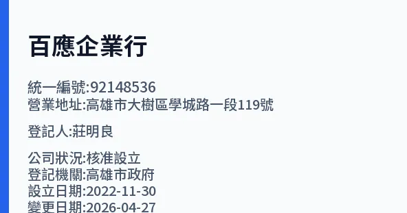 百應企業行的照片-統編 92148536(高雄市) 公司登記資料與營業項目詳細圖表