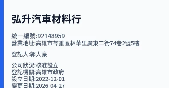 弘升汽車材料行的照片-統編 92148959(高雄市) 公司登記資料與營業項目詳細圖表