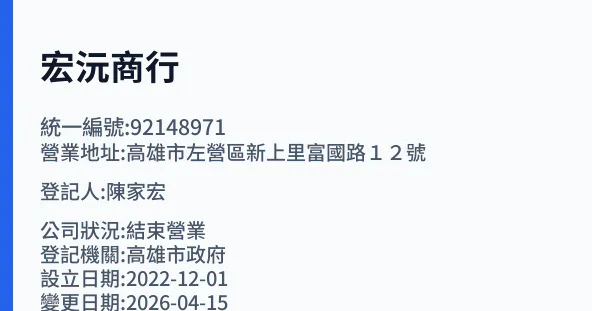 宏沅商行的照片-統編 92148971(高雄市) 公司登記資料與營業項目詳細圖表