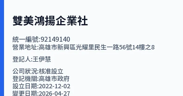雙美鴻揚企業社的照片-統編 92149140(高雄市) 公司登記資料與營業項目詳細圖表