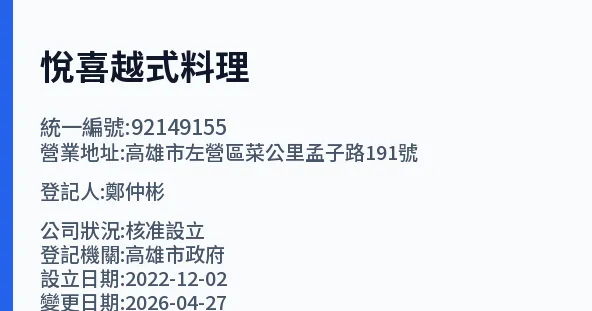 悅喜越式料理的照片-統編 92149155(高雄市) 公司登記資料與營業項目詳細圖表