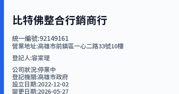 比特佛整合行銷商行的照片-統編 92149161(高雄市) 公司登記資料與營業項目詳細圖表