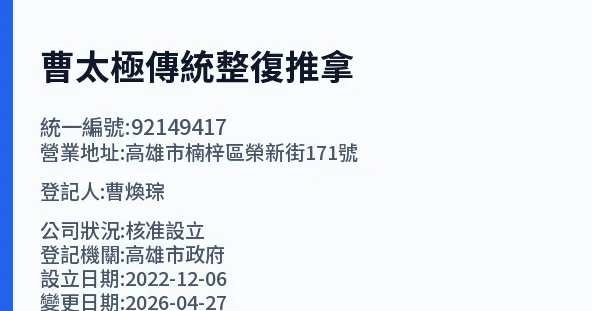 曹太極傳統整復推拿的照片-統編 92149417(高雄市) 公司登記資料與營業項目詳細圖表