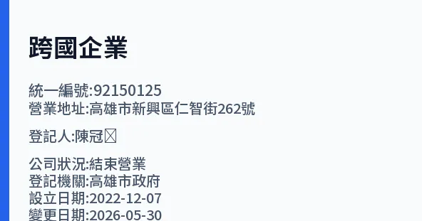 跨國企業的照片-統編 92150125(高雄市) 公司登記資料與營業項目詳細圖表