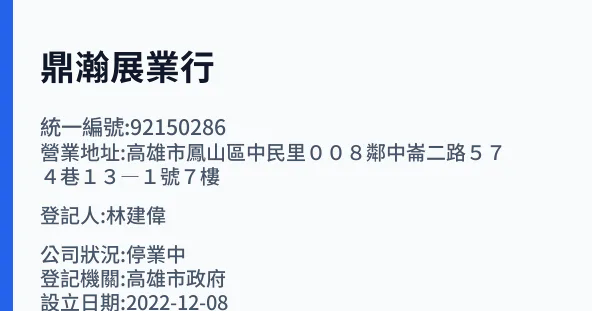 鼎瀚展業行的照片-統編 92150286(高雄市) 公司登記資料與營業項目詳細圖表