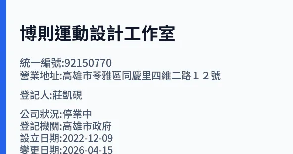 博則運動設計工作室的照片-統編 92150770(高雄市) 公司登記資料與營業項目詳細圖表