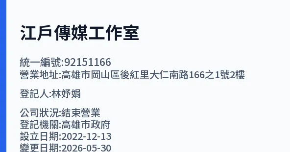 江戶傳媒工作室的照片-統編 92151166(高雄市) 公司登記資料與營業項目詳細圖表