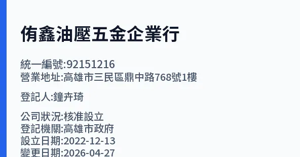 侑鑫油壓五金企業行的照片-統編 92151216(高雄市) 公司登記資料與營業項目詳細圖表