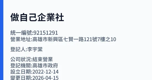 做自己企業社的照片-統編 92151291(高雄市) 公司登記資料與營業項目詳細圖表