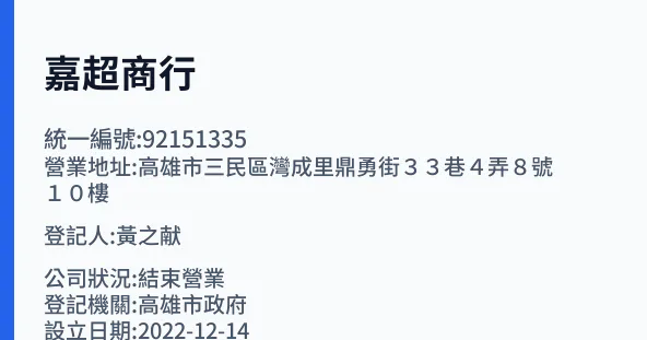 嘉超商行的照片-統編 92151335(高雄市) 公司登記資料與營業項目詳細圖表
