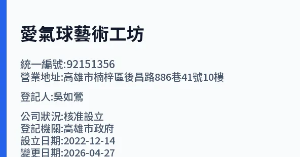 愛氣球藝術工坊的照片-統編 92151356(高雄市) 公司登記資料與營業項目詳細圖表