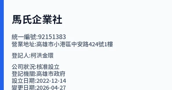 馬氏企業社的照片-統編 92151383(高雄市) 公司登記資料與營業項目詳細圖表