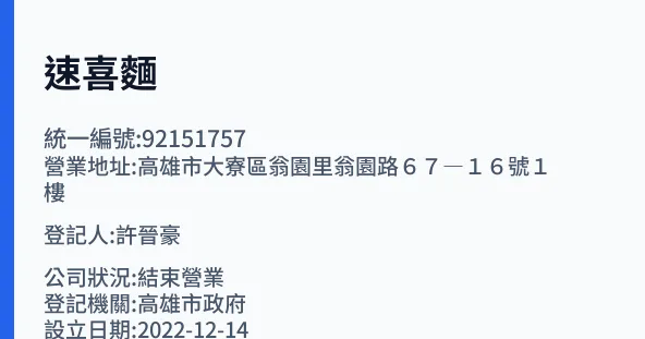 速喜麵的照片-統編 92151757(高雄市) 公司登記資料與營業項目詳細圖表