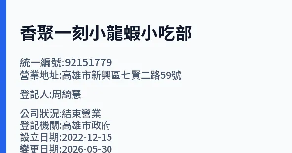 香聚一刻小龍蝦小吃部的照片-統編 92151779(高雄市) 公司登記資料與營業項目詳細圖表