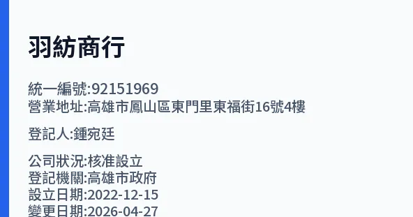 羽紡商行的照片-統編 92151969(高雄市) 公司登記資料與營業項目詳細圖表