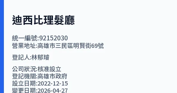 迪西比理髮廳的照片-統編 92152030(高雄市) 公司登記資料與營業項目詳細圖表