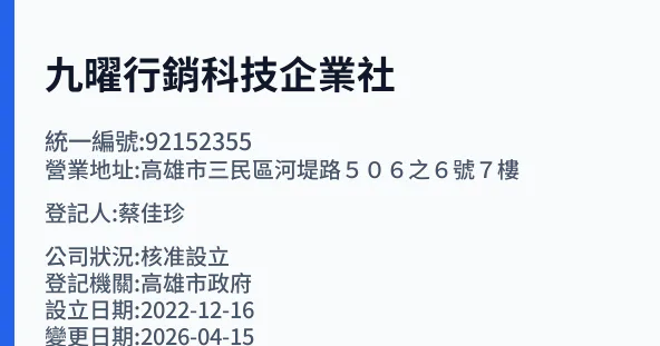 九曜行銷科技企業社的照片-統編 92152355(高雄市) 公司登記資料與營業項目詳細圖表