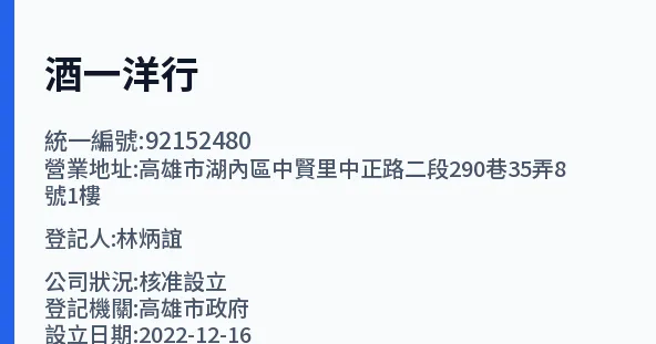酒一洋行的照片-統編 92152480(高雄市) 公司登記資料與營業項目詳細圖表
