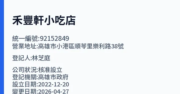 禾豐軒小吃店的照片-統編 92152849(高雄市) 公司登記資料與營業項目詳細圖表