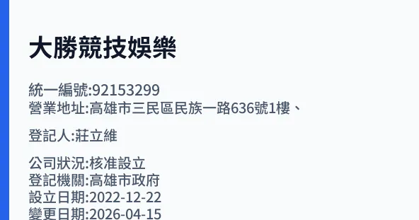 大勝競技娛樂的照片-統編 92153299(高雄市) 公司登記資料與營業項目詳細圖表