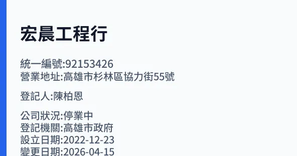 宏晨工程行的照片-統編 92153426(高雄市) 公司登記資料與營業項目詳細圖表