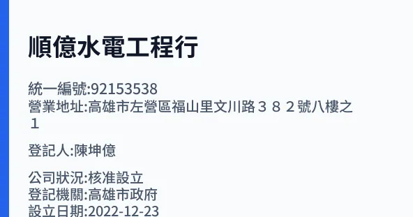 順億水電工程行的照片-統編 92153538(高雄市) 公司登記資料與營業項目詳細圖表