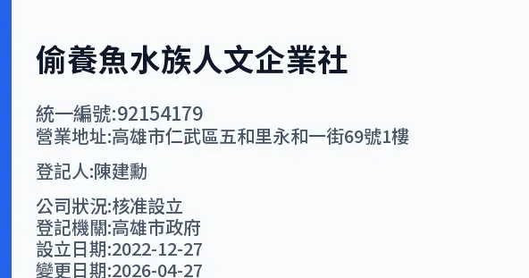 偷養魚水族人文企業社的照片-統編 92154179(高雄市) 公司登記資料與營業項目詳細圖表