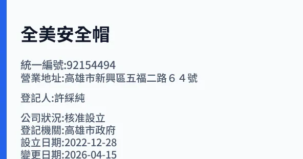 全美安全帽的照片-統編 92154494(高雄市) 公司登記資料與營業項目詳細圖表