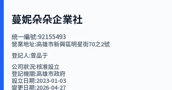 蔓妮朵朵企業社的照片-統編 92155493(高雄市) 公司登記資料與營業項目詳細圖表