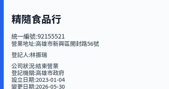 精隨食品行的照片-統編 92155521(高雄市) 公司登記資料與營業項目詳細圖表