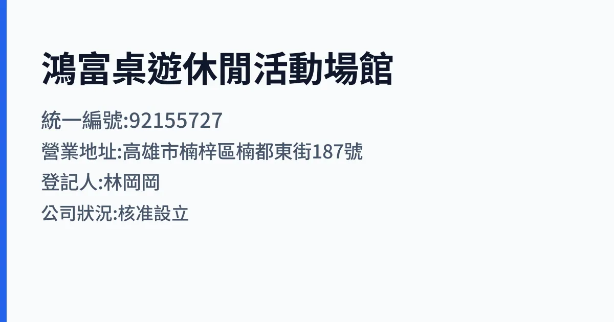 鴻富桌遊休閒活動場館 - 統編 92155727(高雄市) 公司登記資料與營業項目詳細圖表