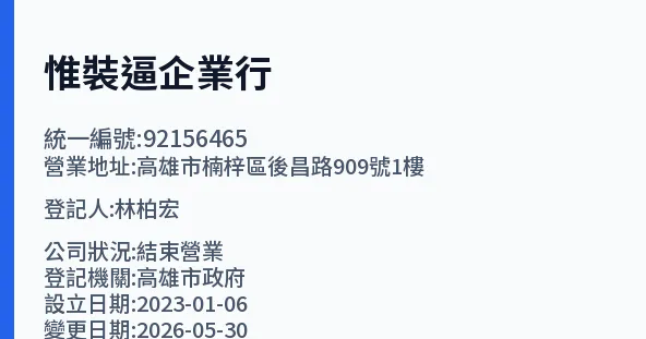 惟裝逼企業行的照片-統編 92156465(高雄市) 公司登記資料與營業項目詳細圖表
