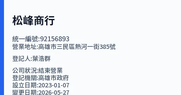 松峰商行的照片-統編 92156893(高雄市) 公司登記資料與營業項目詳細圖表