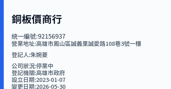 銅板價商行的照片-統編 92156937(高雄市) 公司登記資料與營業項目詳細圖表