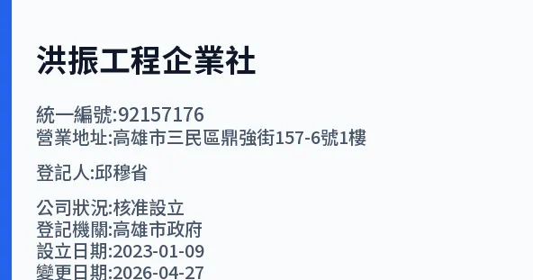 洪振工程企業社的照片-統編 92157176(高雄市) 公司登記資料與營業項目詳細圖表