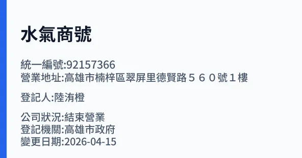 水氣商號的照片-統編 92157366(高雄市) 公司登記資料與營業項目詳細圖表