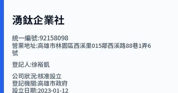 湧鈦企業社的照片-統編 92158098(高雄市) 公司登記資料與營業項目詳細圖表