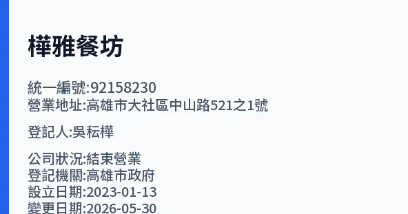 樺雅餐坊的照片-統編 92158230(高雄市) 公司登記資料與營業項目詳細圖表