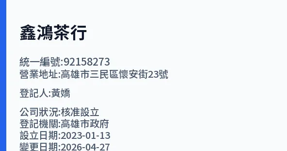 鑫鴻茶行的照片-統編 92158273(高雄市) 公司登記資料與營業項目詳細圖表