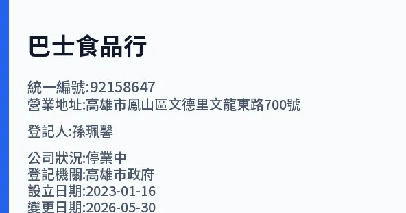 巴士食品行的照片-統編 92158647(高雄市) 公司登記資料與營業項目詳細圖表