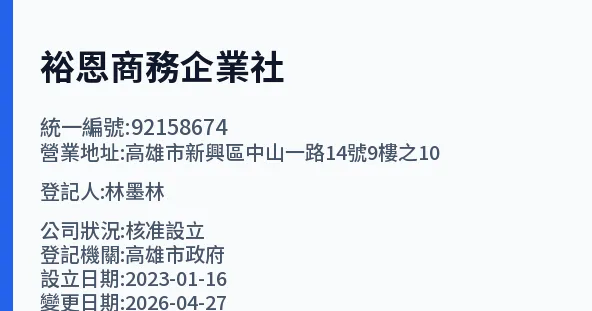 裕恩商務企業社的照片-統編 92158674(高雄市) 公司登記資料與營業項目詳細圖表