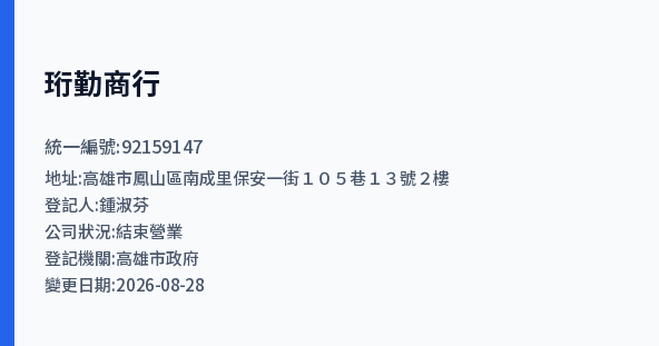 珩勤商行的照片-統編 92159147(高雄市) 公司登記資料與營業項目詳細圖表