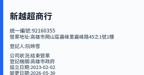 新越超商行的照片-統編 92160355(高雄市) 公司登記資料與營業項目詳細圖表