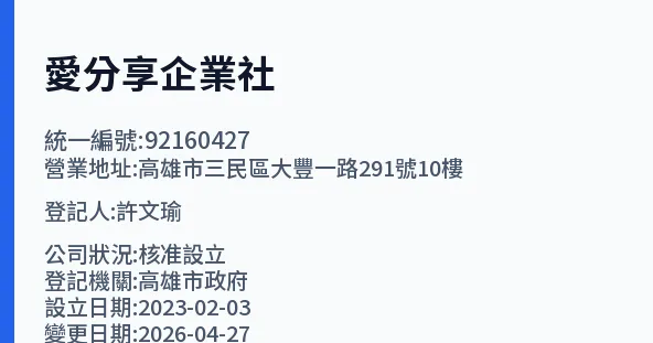 愛分享企業社的照片-統編 92160427(高雄市) 公司登記資料與營業項目詳細圖表