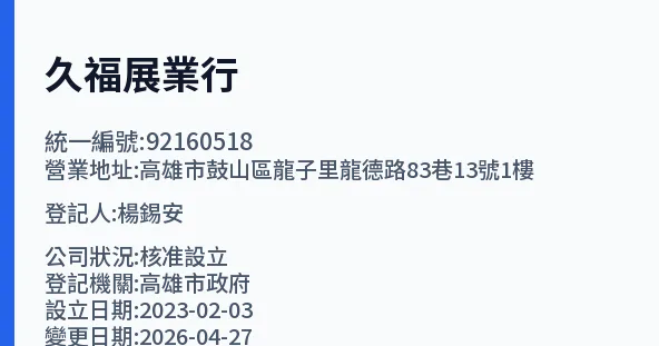 久福展業行的照片-統編 92160518(高雄市) 公司登記資料與營業項目詳細圖表