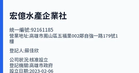 宏億水產企業社的照片-統編 92161185(高雄市) 公司登記資料與營業項目詳細圖表