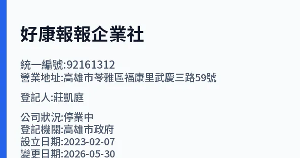 好康報報企業社的照片-統編 92161312(高雄市) 公司登記資料與營業項目詳細圖表