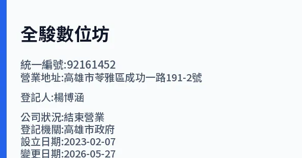 全駿數位坊的照片-統編 92161452(高雄市) 公司登記資料與營業項目詳細圖表