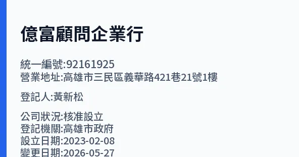 億富顧問企業行的照片-統編 92161925(高雄市) 公司登記資料與營業項目詳細圖表